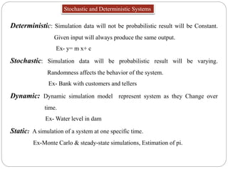2. System Simulation modeling unit i | PPT