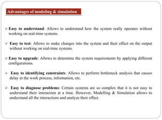 2. System Simulation modeling unit i | PPT