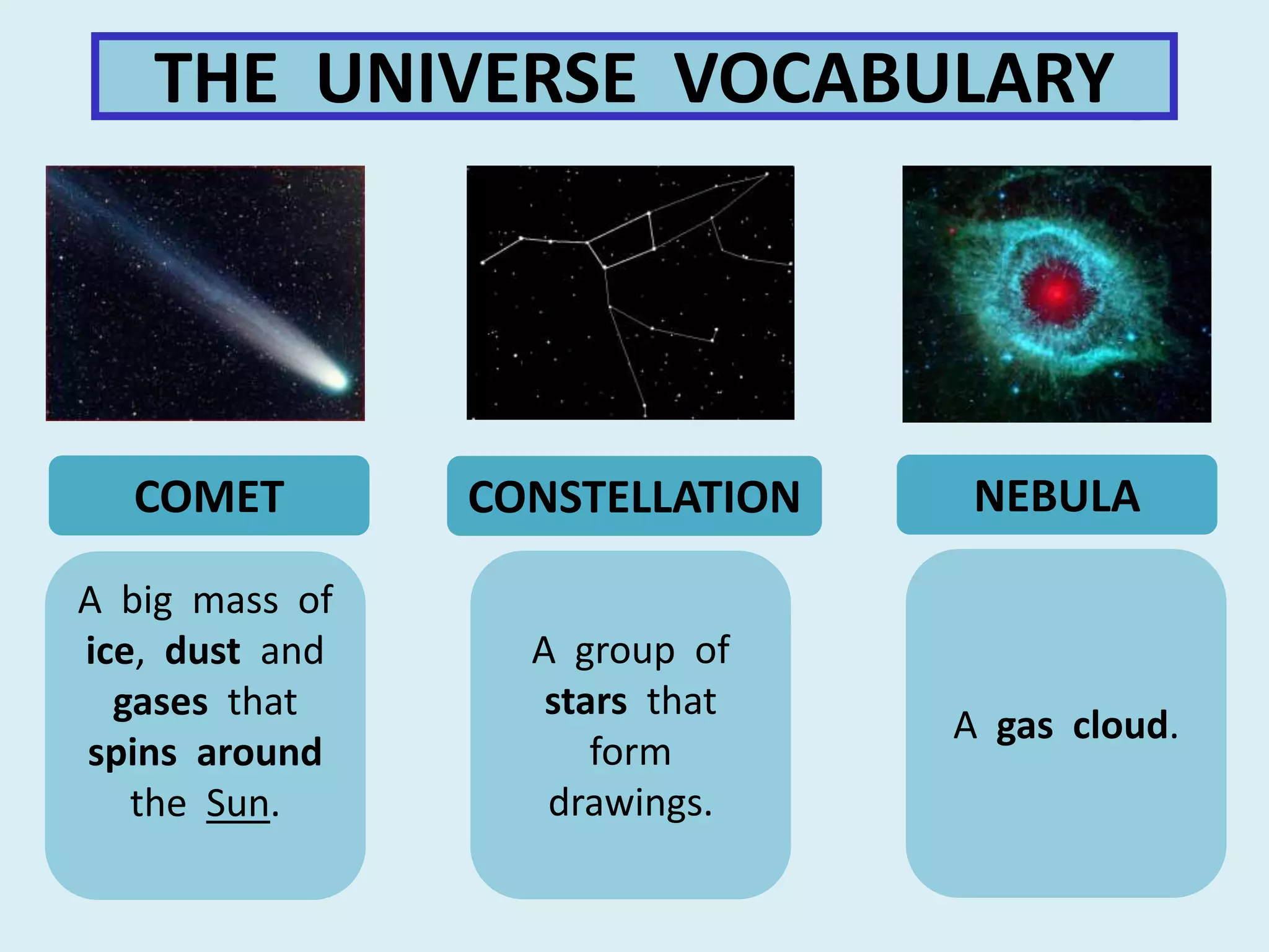 The Universe Vocabulary | PPTX