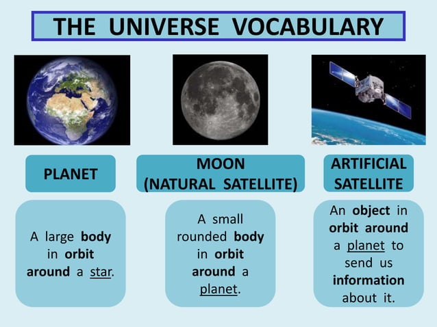 The Universe Vocabulary | PPTX