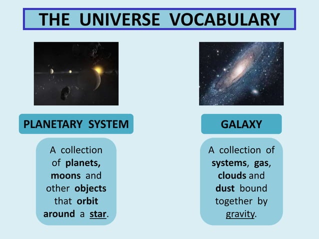 The Universe Vocabulary | PPT