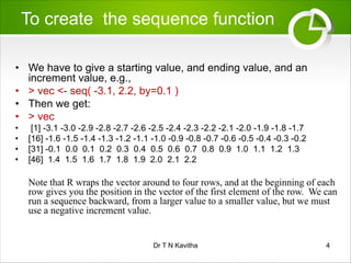 working with matrices in r | PDF