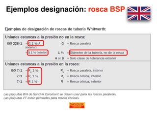 2.2. roscas (móvil) | PDF