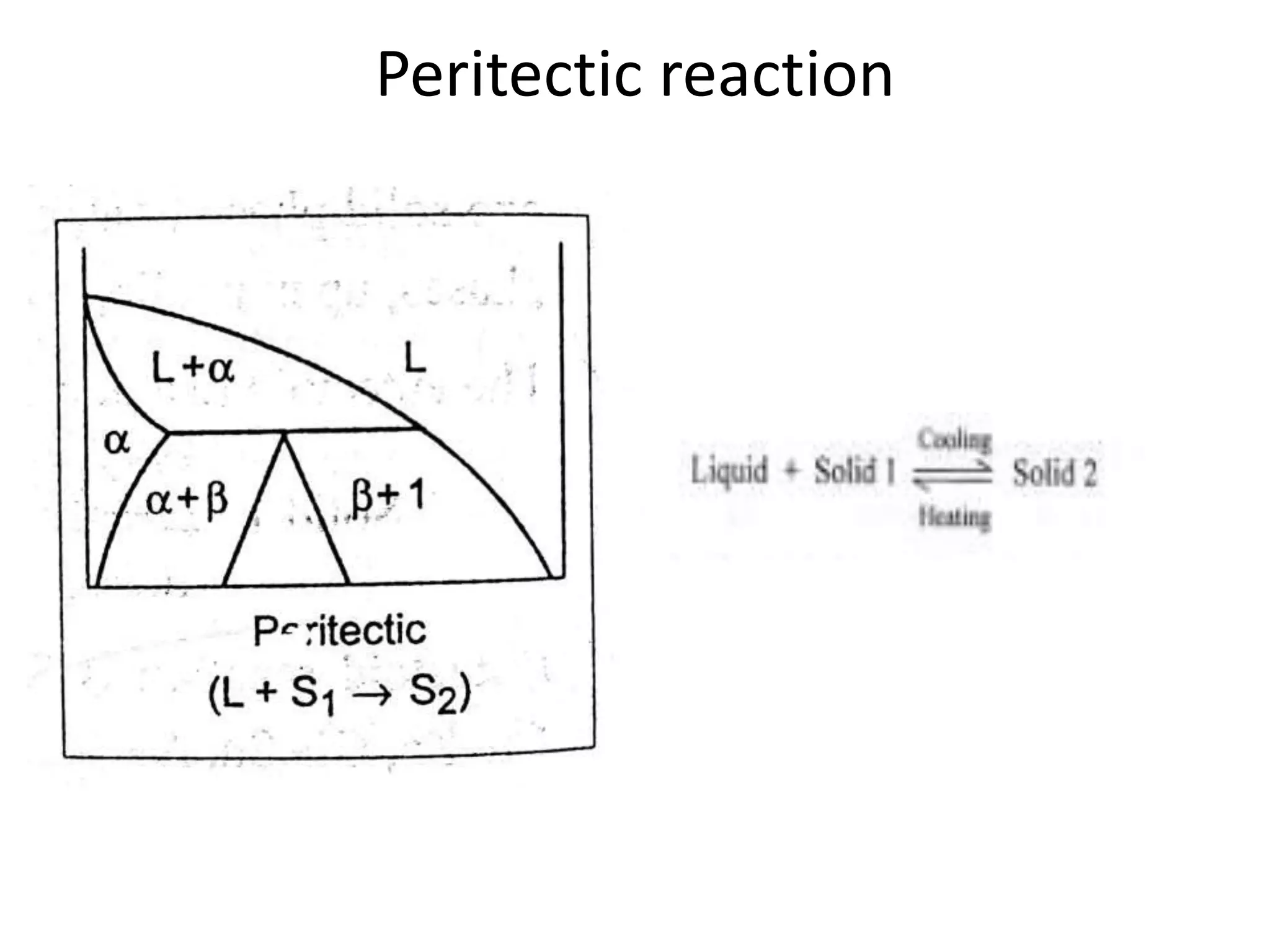 cooling curve | PPTX