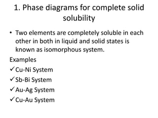 cooling curve | PPTX