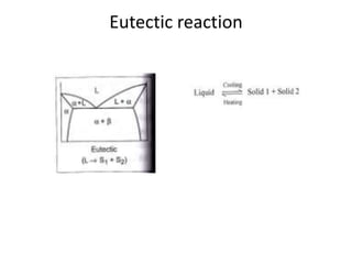 cooling curve | PPTX