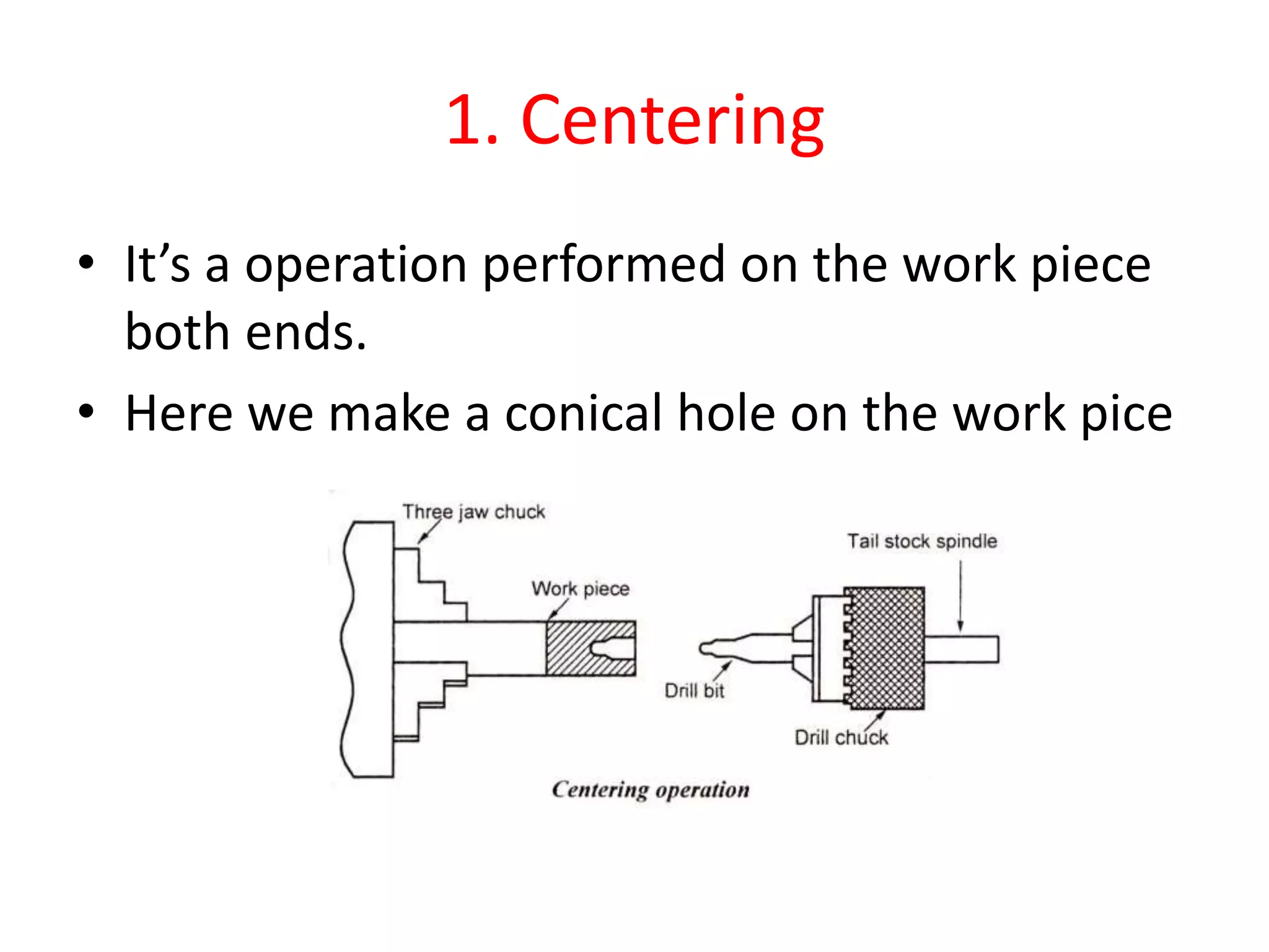 lathe operations | PPT