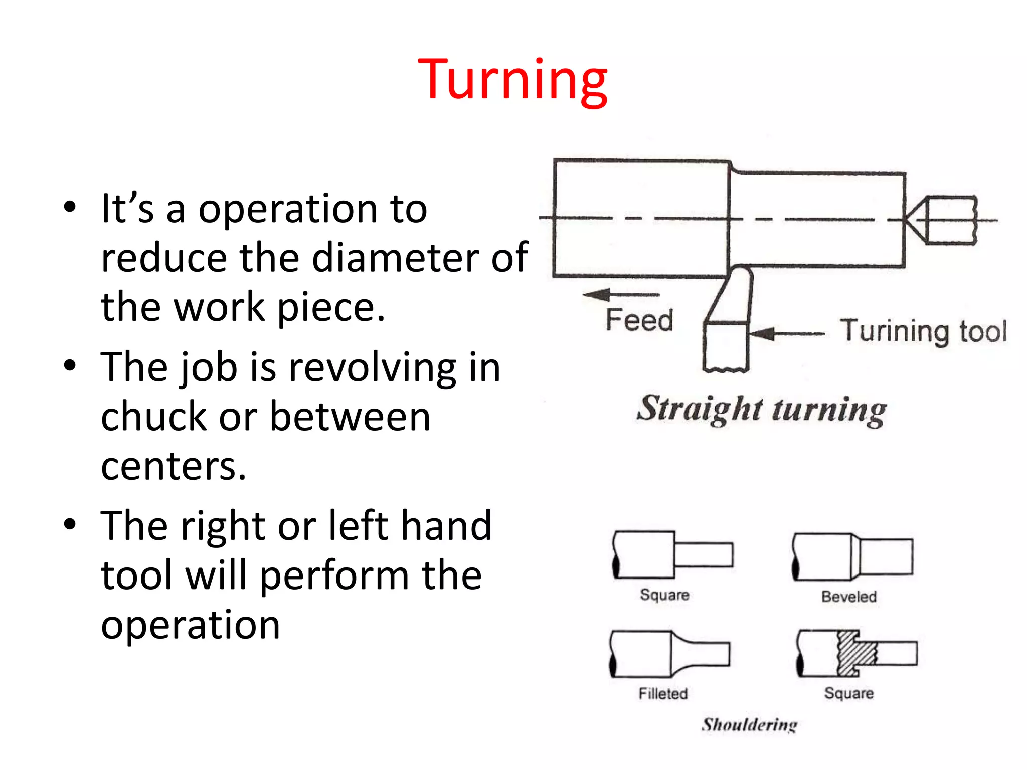 lathe operations | PPT