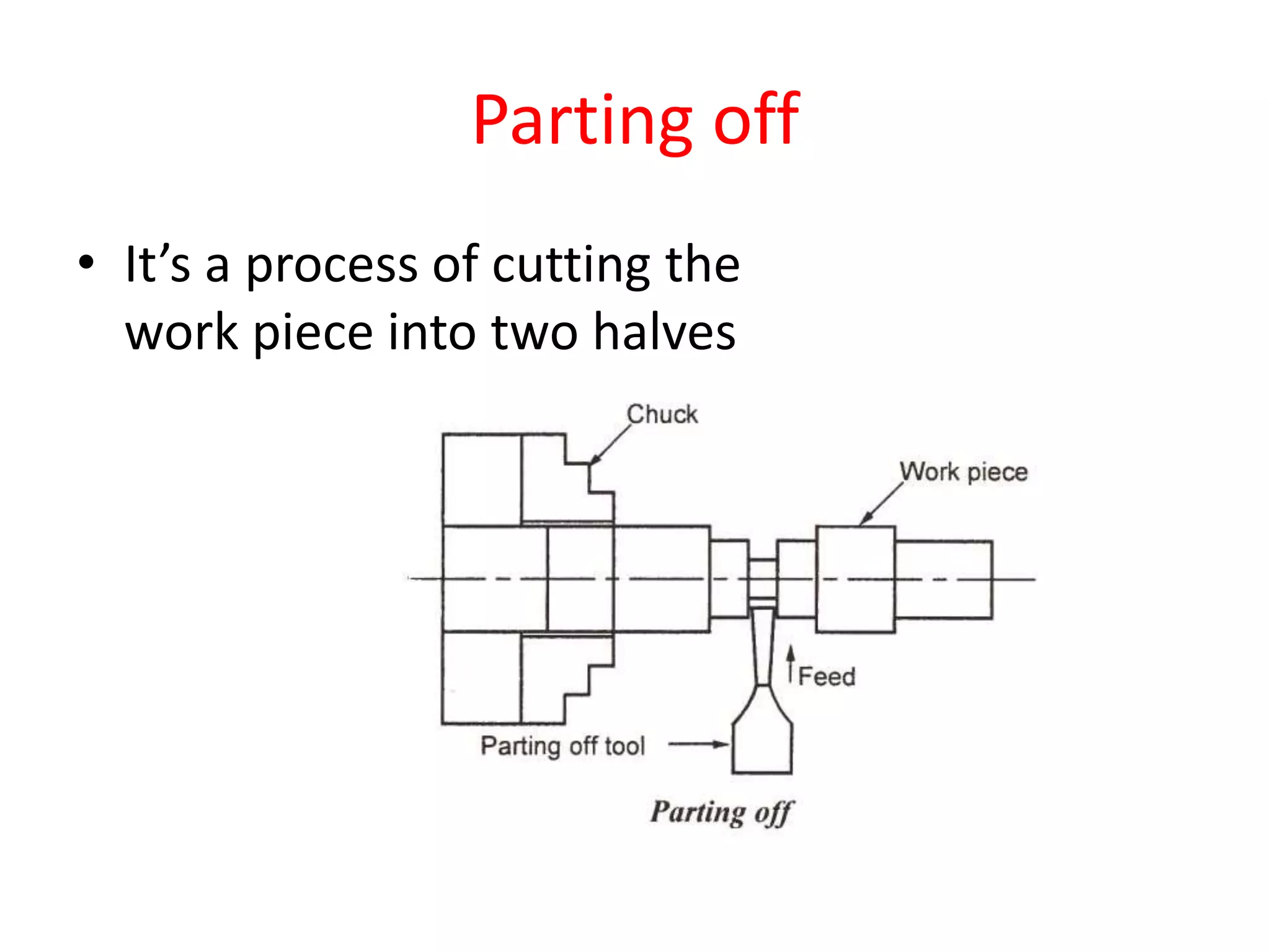lathe operations | PPT