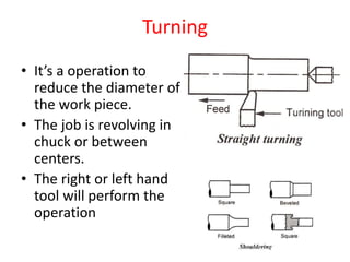 lathe operations | PPT