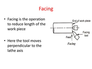 lathe operations | PPT