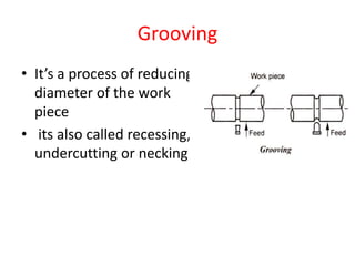lathe operations | PPT
