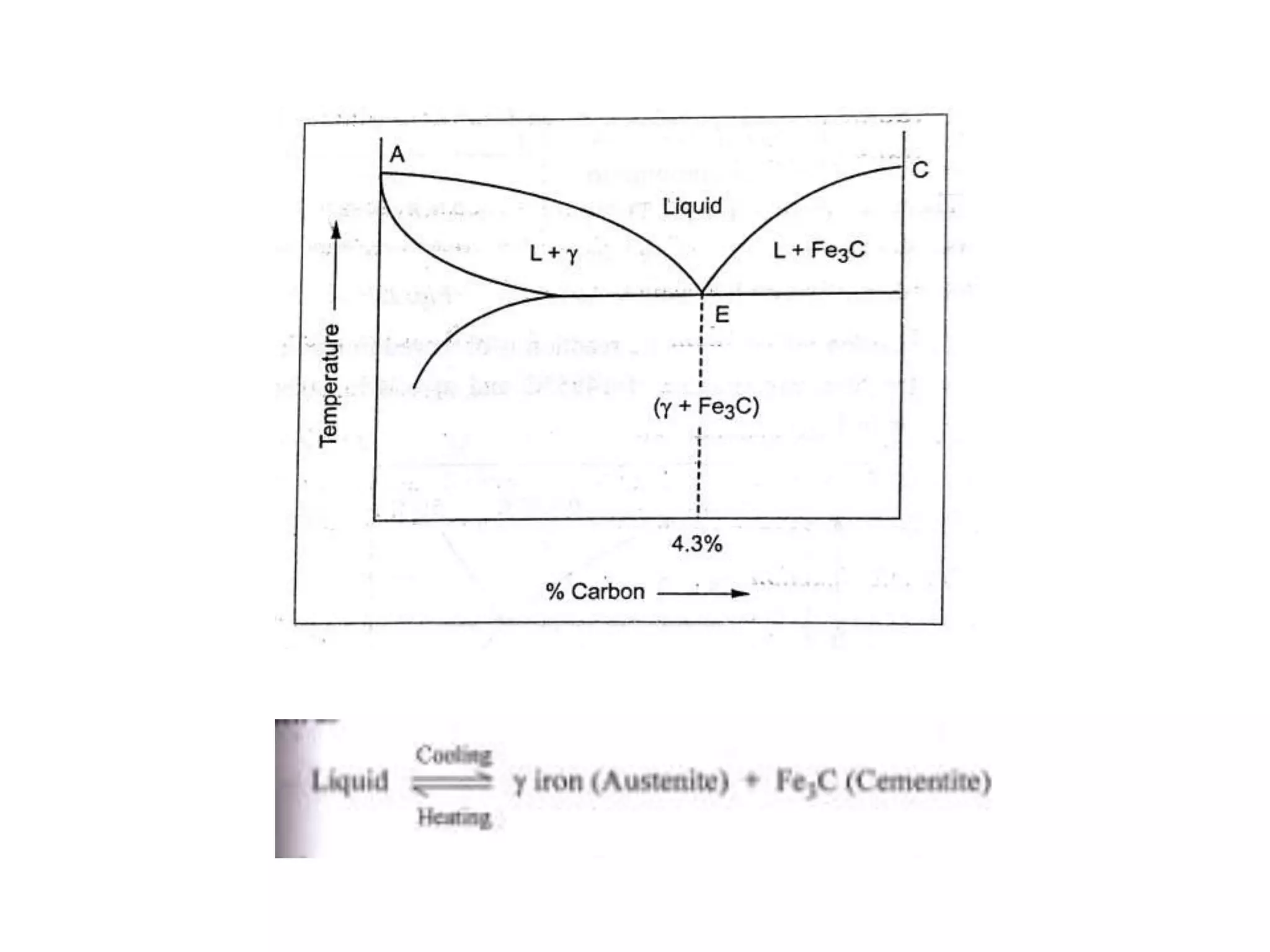 EM-Unit-1-cooling curve | PPTX