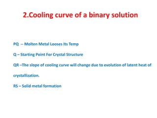 EM-Unit-1-cooling curve | PPTX