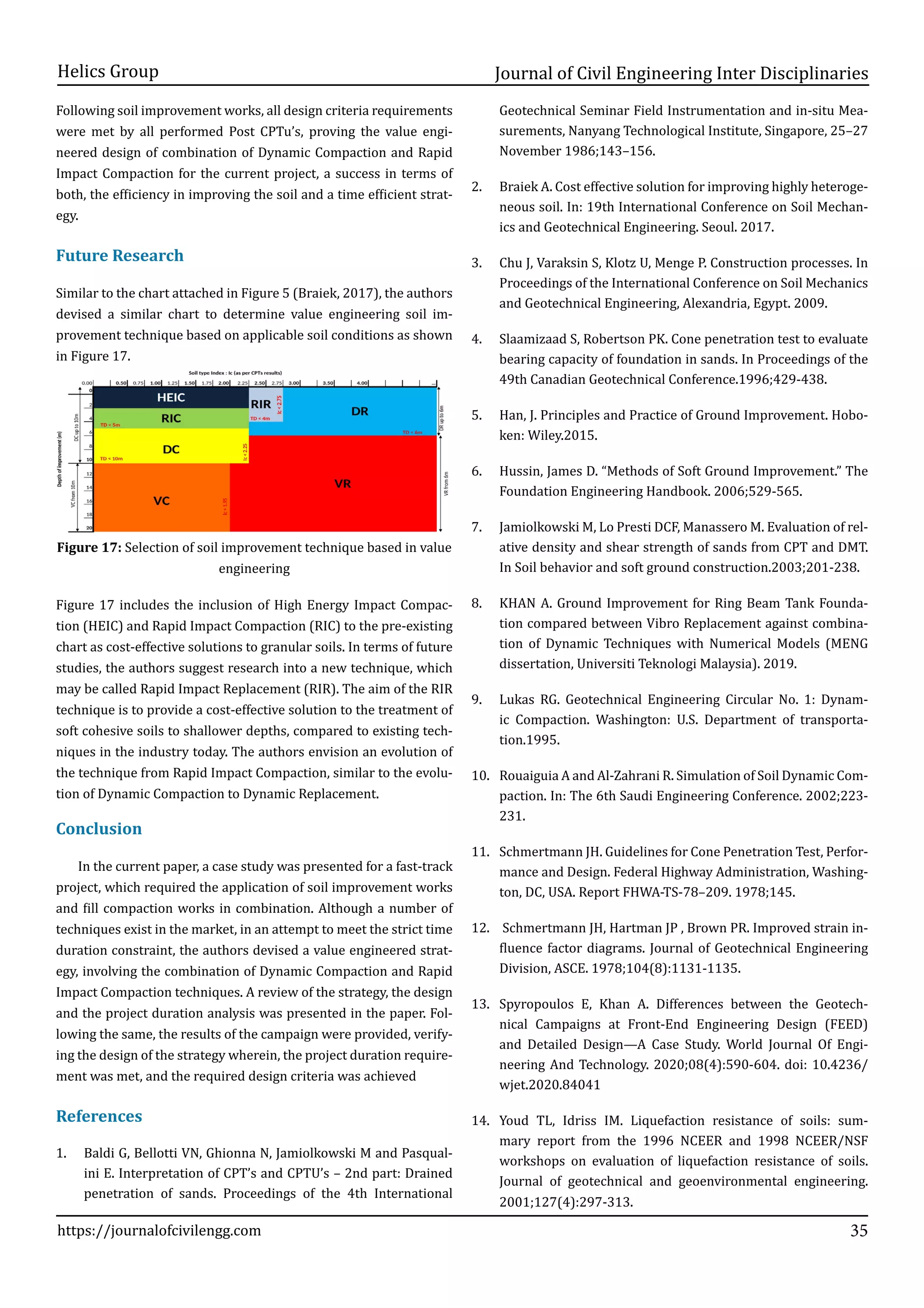 Deep Dynamic Compaction and Rapid Impact Compaction Adopted to Treat ...