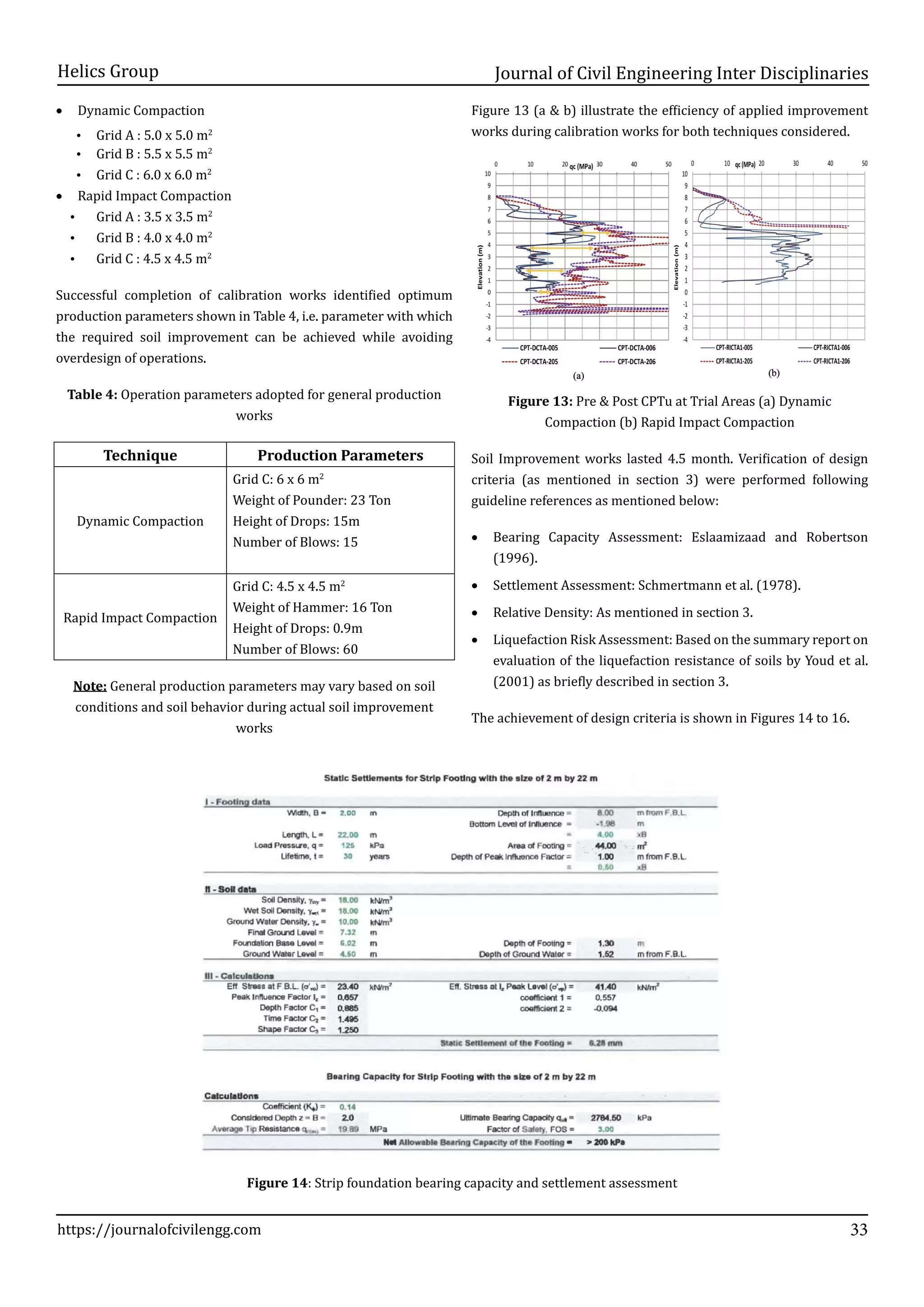 Deep Dynamic Compaction and Rapid Impact Compaction Adopted to Treat ...