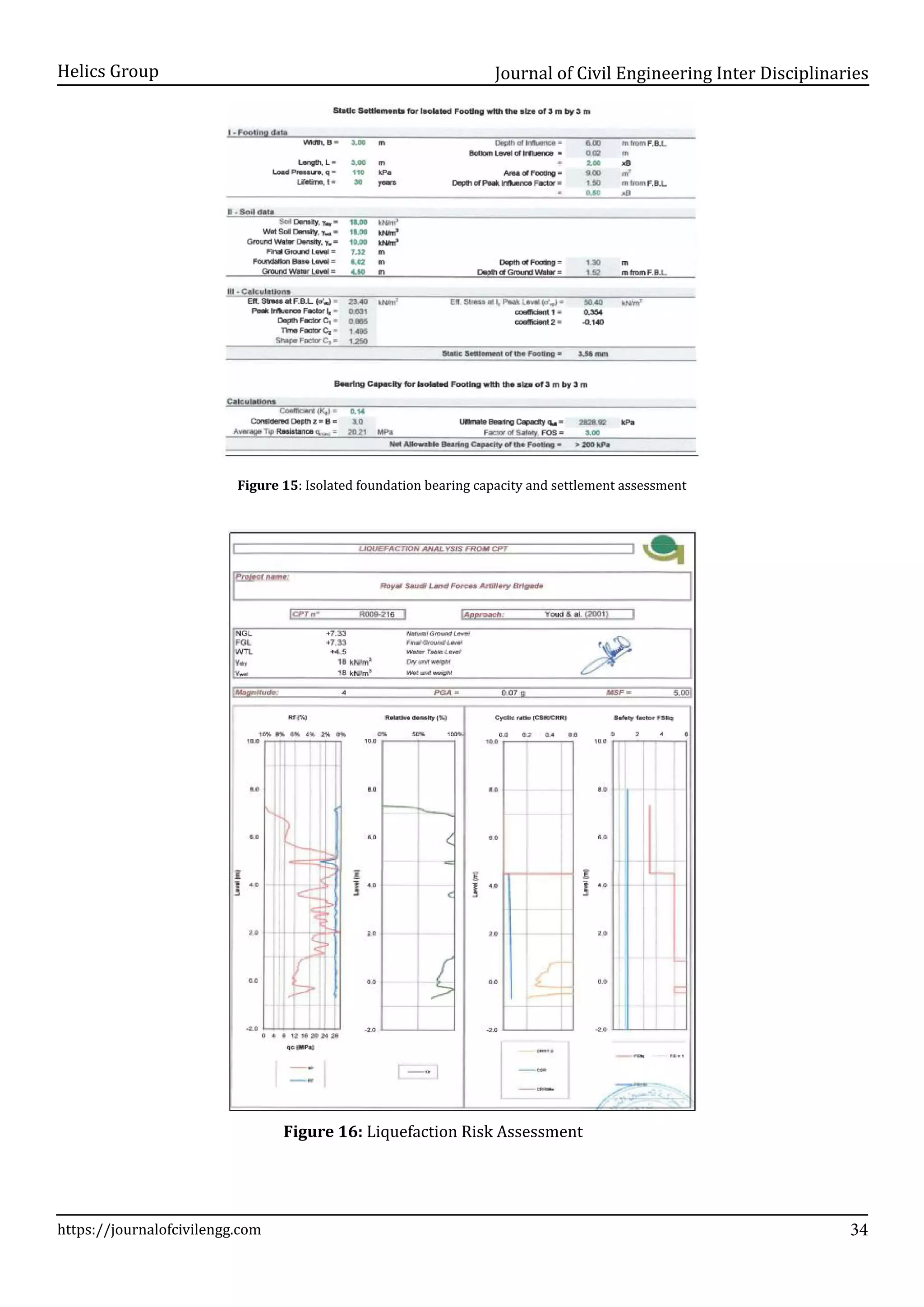 Deep Dynamic Compaction and Rapid Impact Compaction Adopted to Treat ...