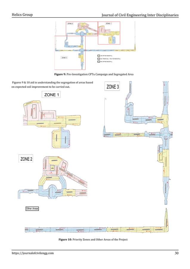 Deep Dynamic Compaction and Rapid Impact Compaction Adopted to Treat ...