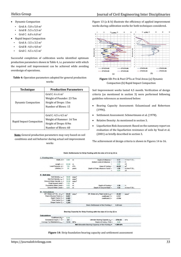 Deep Dynamic Compaction and Rapid Impact Compaction Adopted to Treat ...