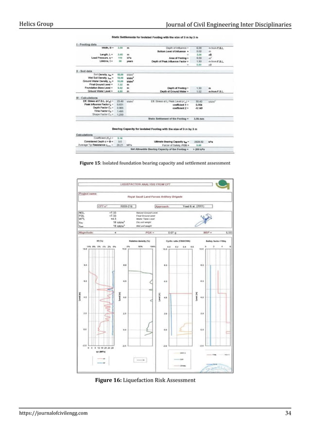 Deep Dynamic Compaction and Rapid Impact Compaction Adopted to Treat ...