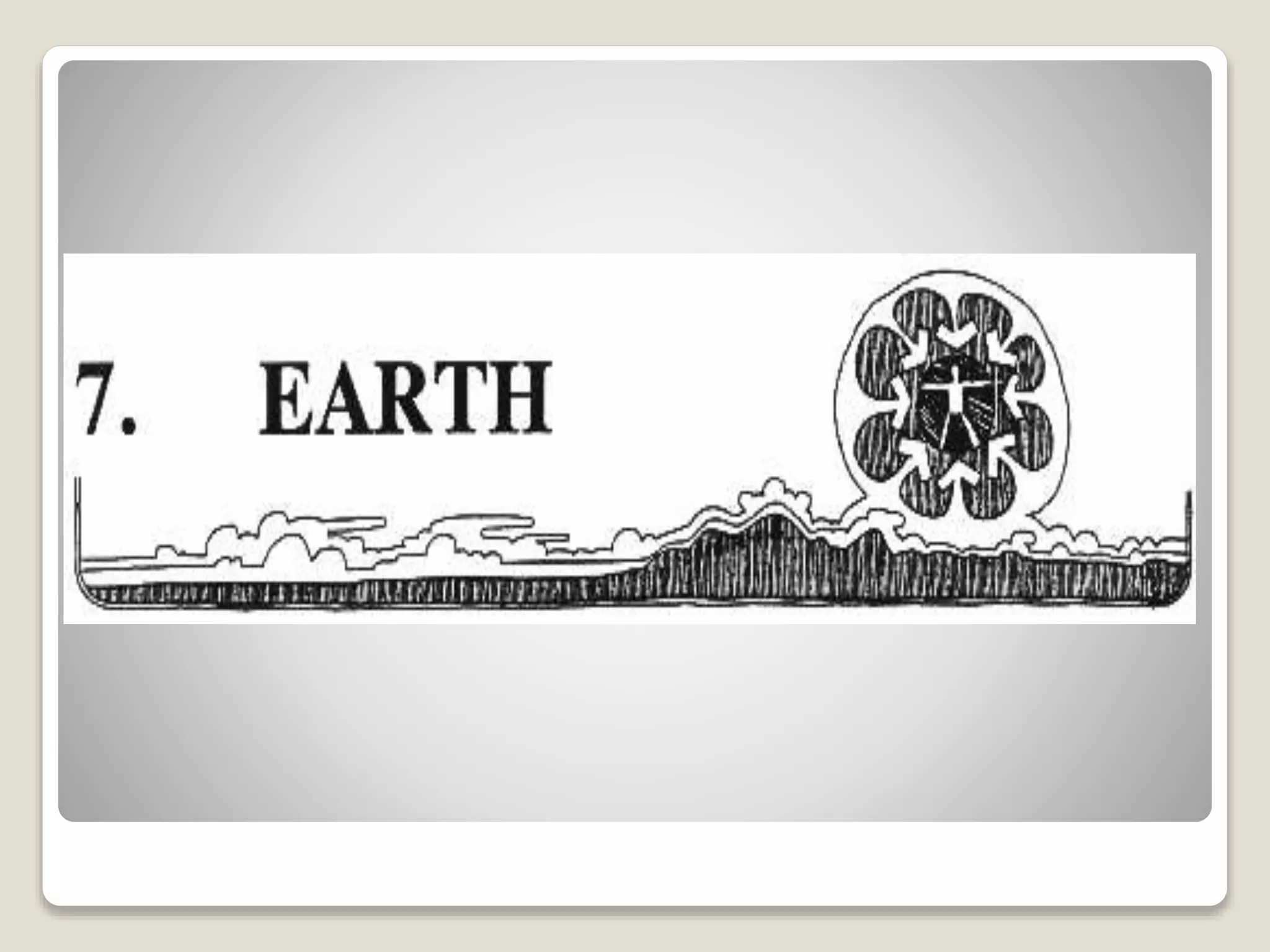 components of the built environment | PPTX