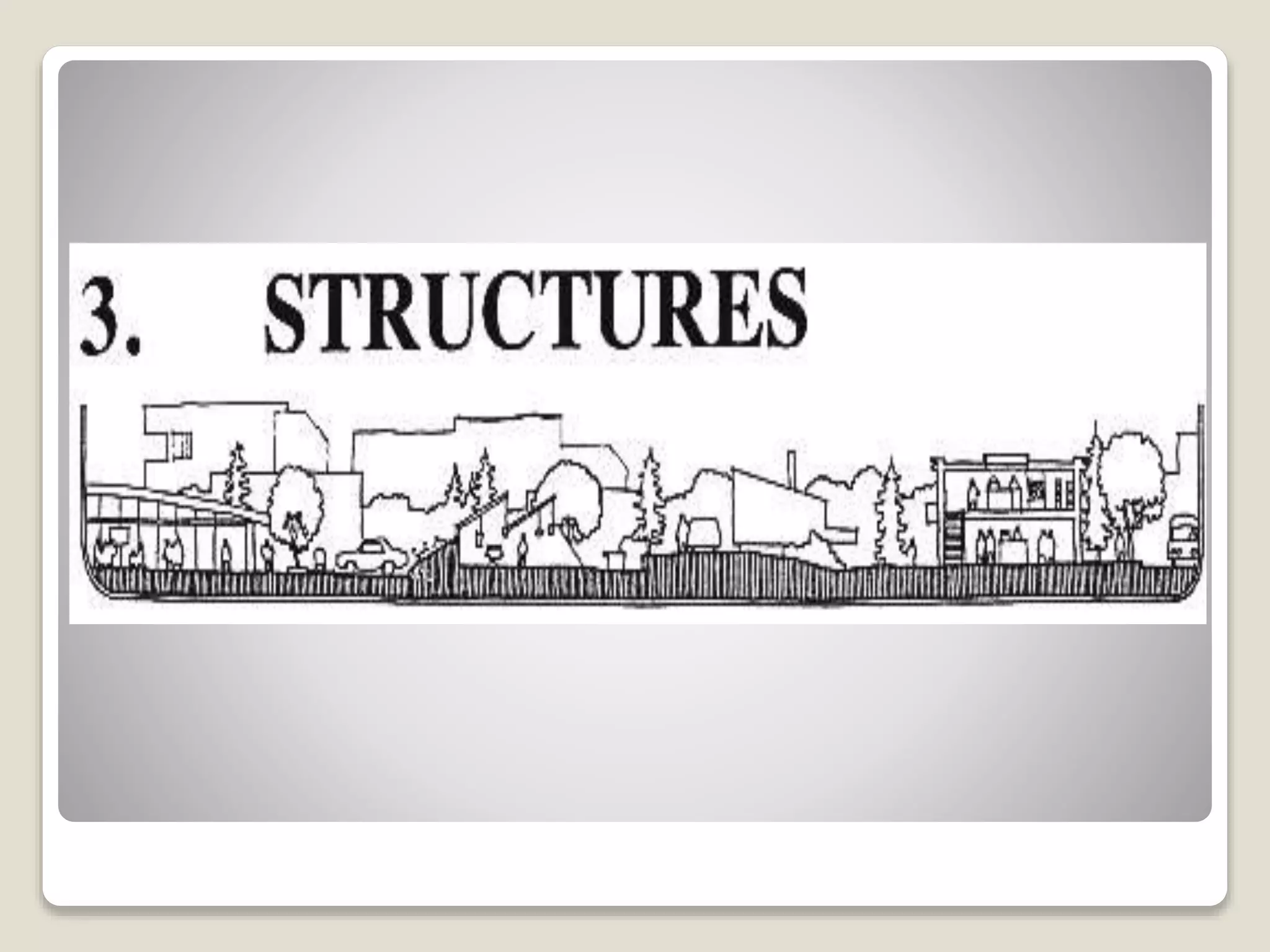 components of the built environment | PPTX