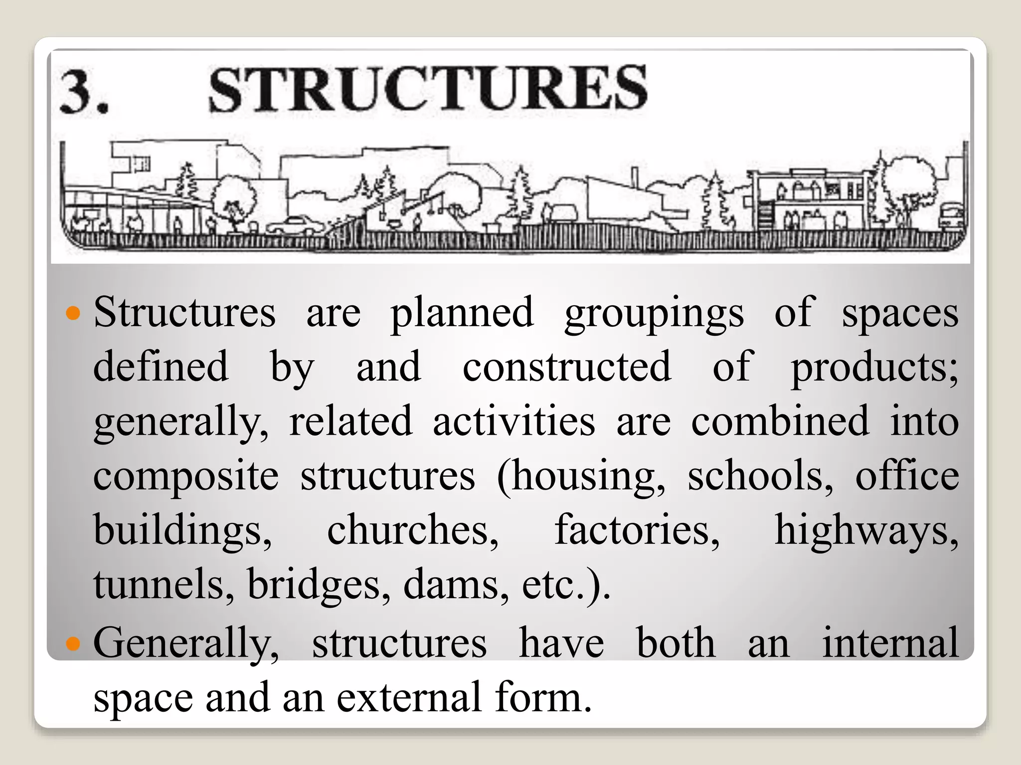 components of the built environment | PPTX
