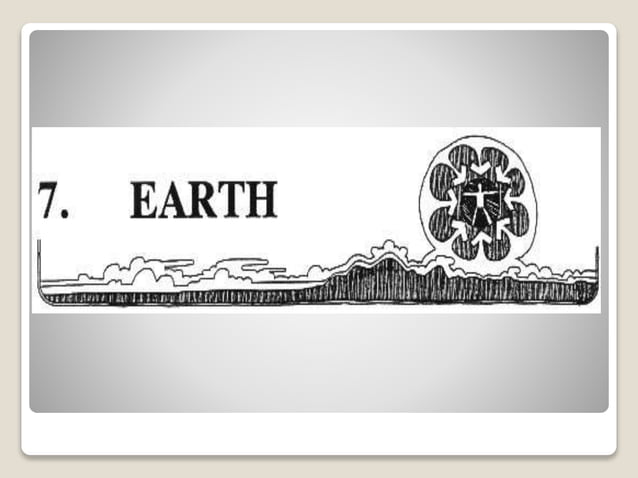 components of the built environment | PPTX | Civil Engineering Industry ...