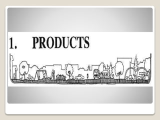 components of the built environment | PPTX