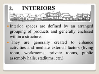 components of the built environment | PPTX