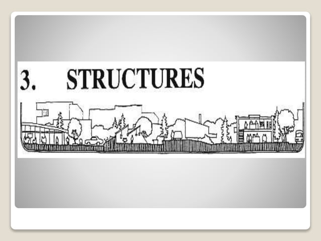 components of the built environment | PPTX | Civil Engineering Industry ...