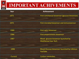 2. biosensor (1) | PPTX