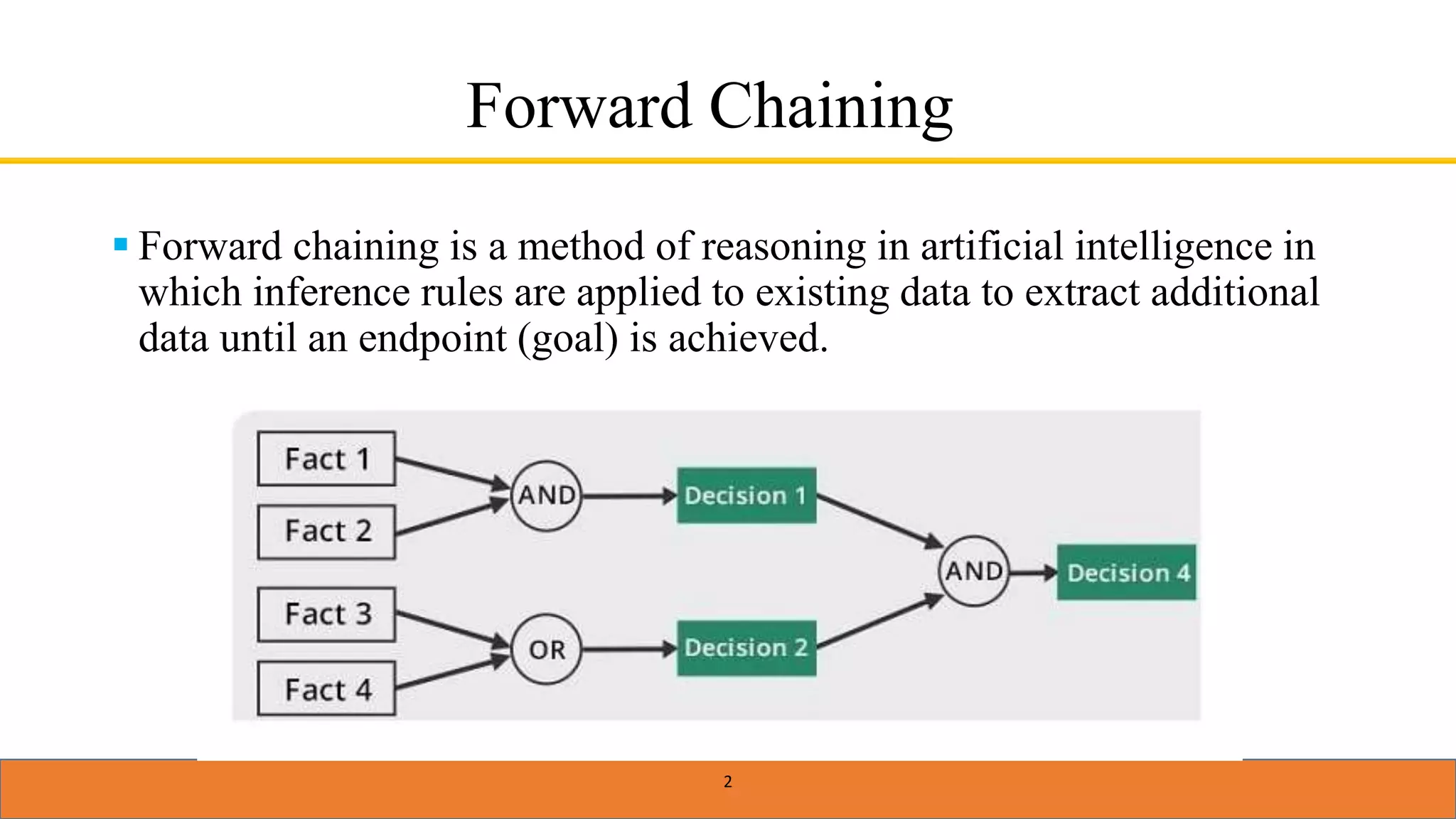 2. forward chaining and backward chaining | PPTX