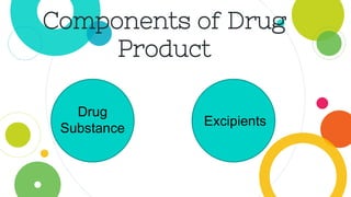 ICH Pharmaceutical development guideline-Q8 | PPTX