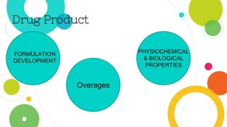 ICH Pharmaceutical development guideline-Q8 | PPTX