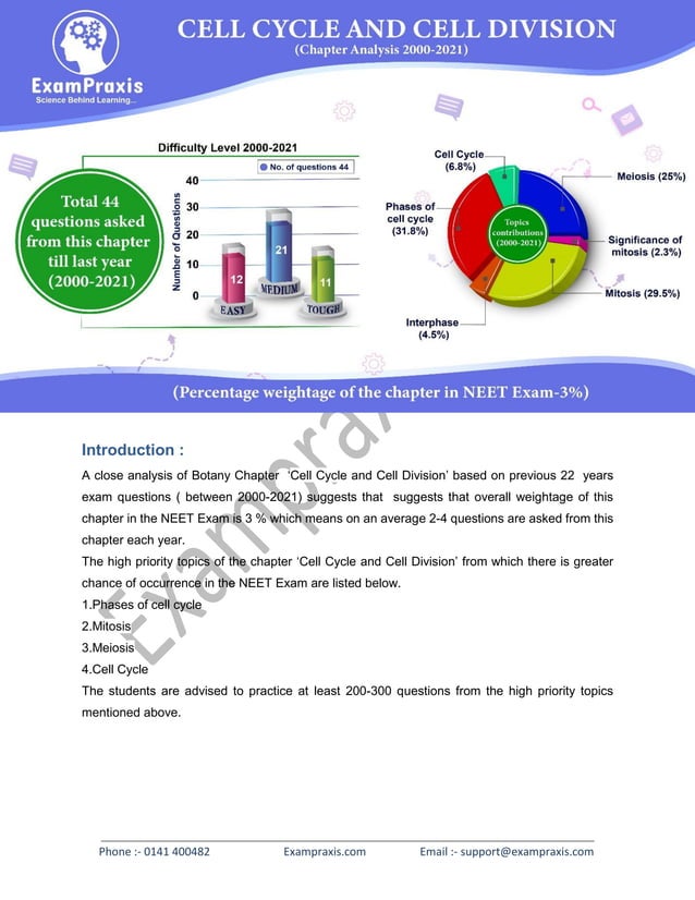 Cell Cycle and Cell Division - ExamPraxis | PDF | Biological Sciences ...