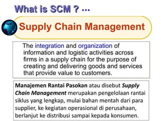 Materi "Supply Chain Management (SCM)" Training | PPTX