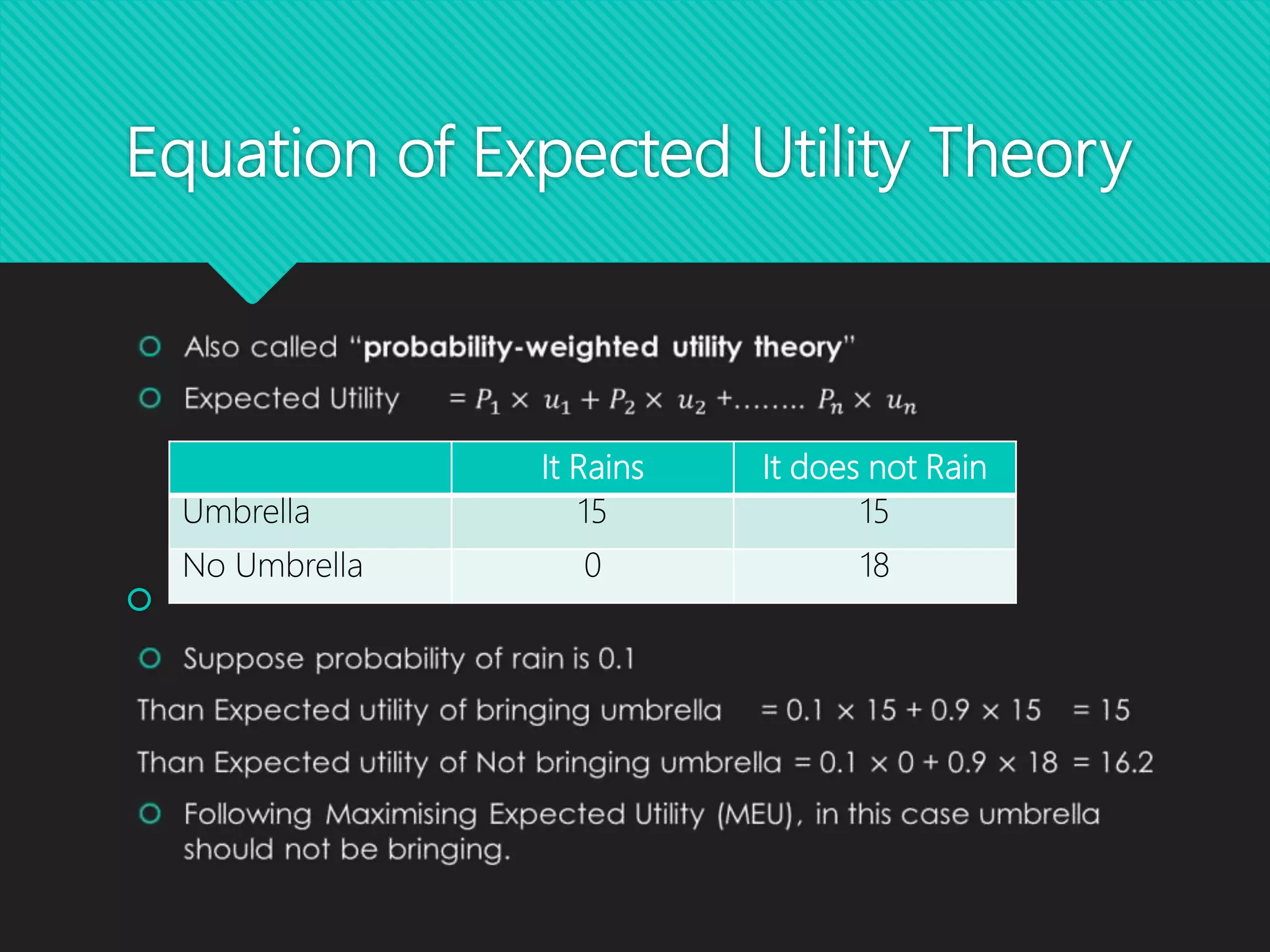 Expected utility theory | PPT