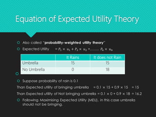 Expected utility theory | PPT