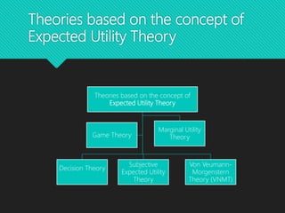 Expected utility theory | PPT