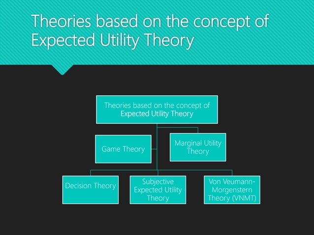 Expected utility theory | PPT
