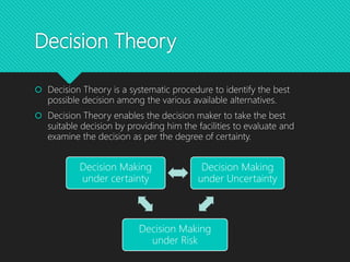 Expected utility theory | PPT