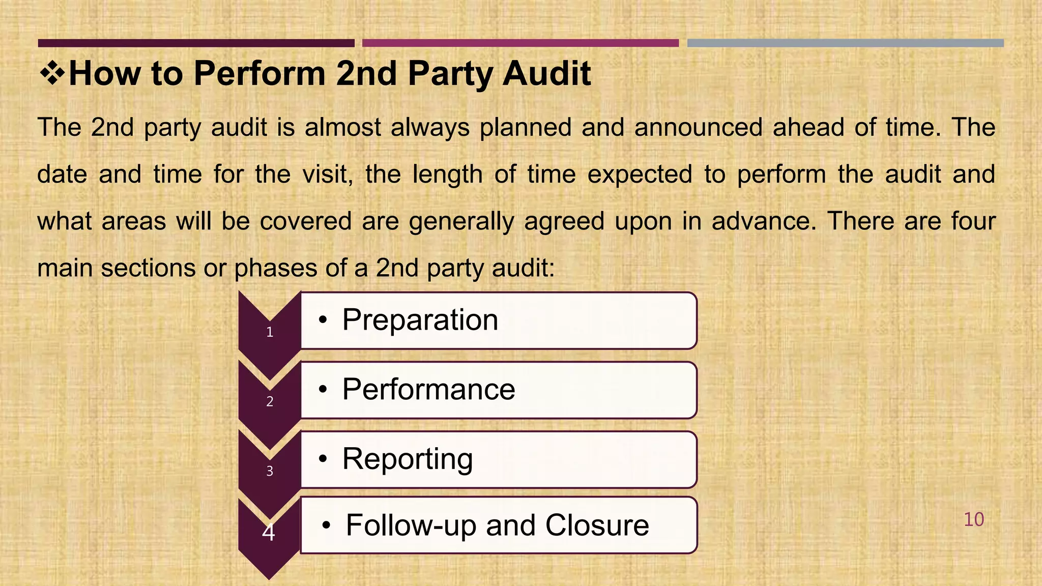 Second Party Audit and External Third Party Audit | PPTX