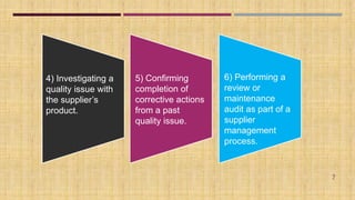 Second Party Audit and External Third Party Audit | PPTX