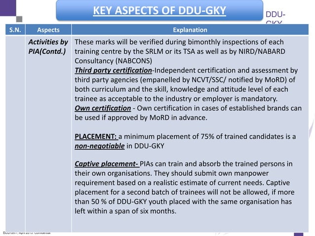 ddugky | PDF