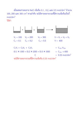 ใบความรู้ เรื่อง สารละลาย วิชาเสริมทักษะวิทยาศาสตร์ 2 ว 21202 | PDF