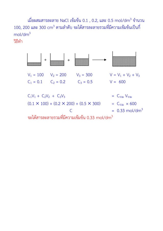 ใบความรู้ เรื่อง สารละลาย วิชาเสริมทักษะวิทยาศาสตร์ 2 ว 21202 | PDF
