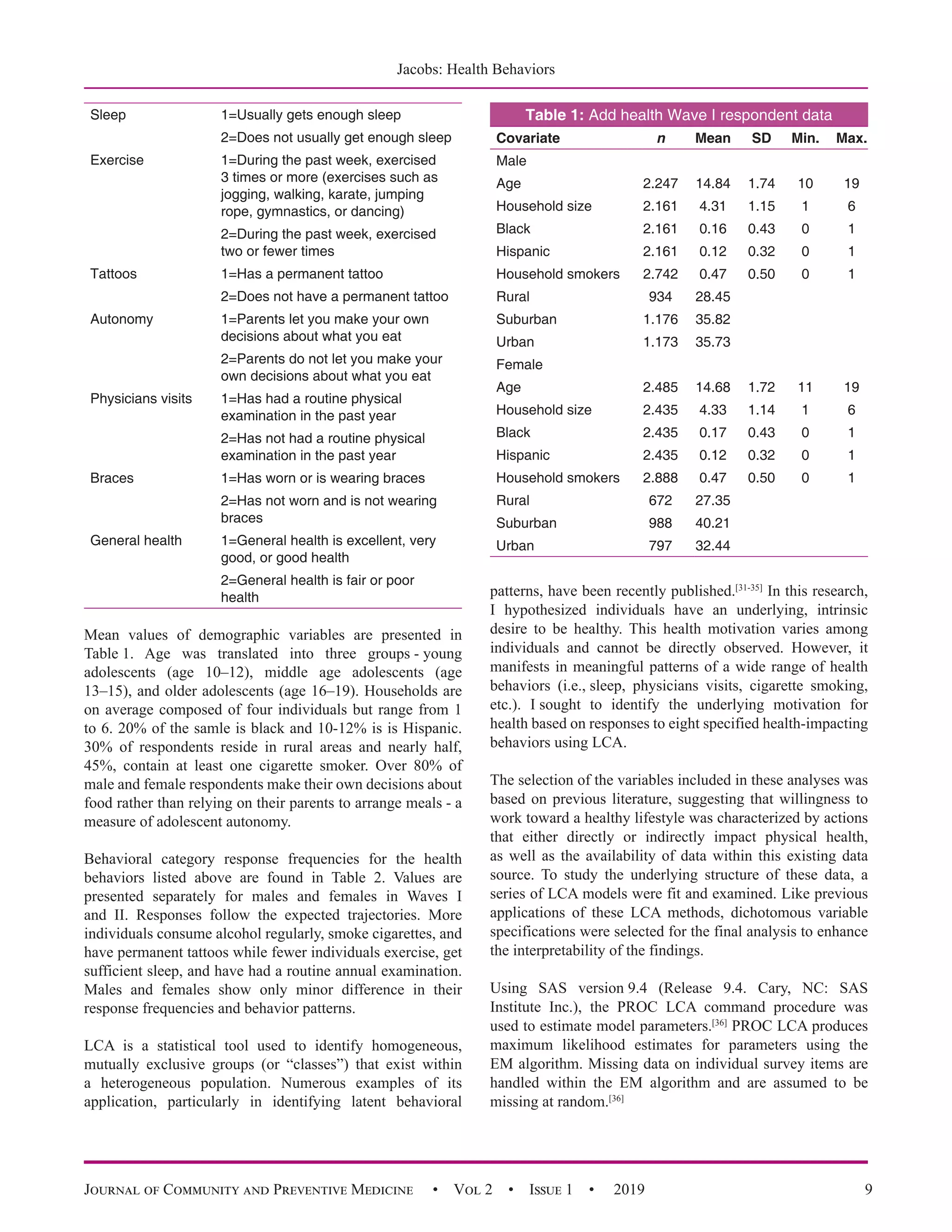Latent Class Analysis of Adolescent Health Behaviors | PDF