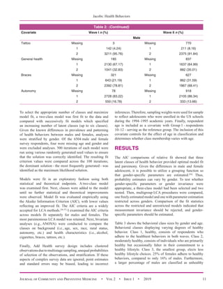 Latent Class Analysis of Adolescent Health Behaviors | PDF
