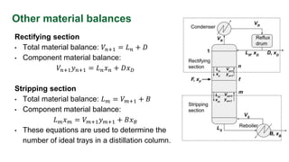 2.1 Material balances | PPTX